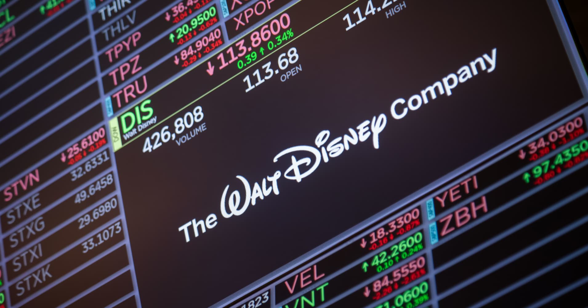 Disney beats Wall Street expectations propelled by theme parks and ...