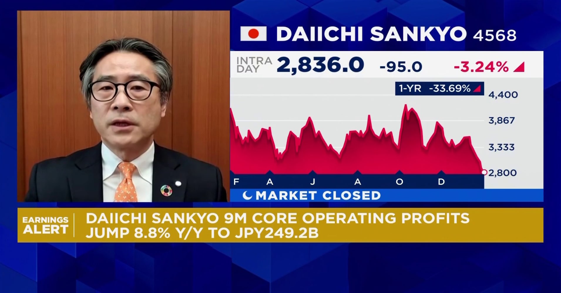 Banking on the long-term potential of oncology drugs: Daiichi Sankyo CFO