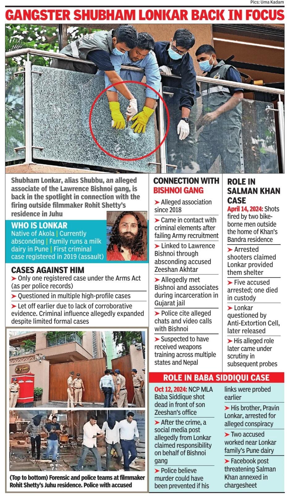 From threats to Salman Khan to firing at Rohit Shetty's house ...