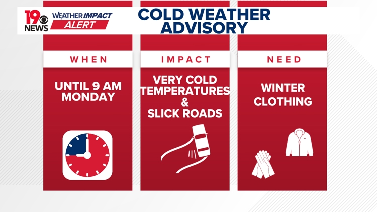 Dangerous cold, icy roads overnight as weather impact alert continues