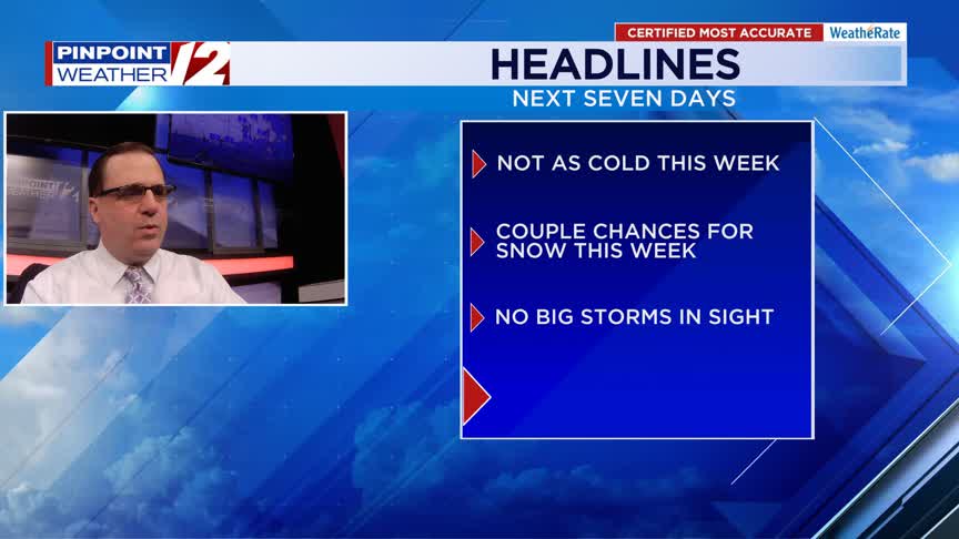 WPRI 12 weather now 2/2/26: Not as cold this week