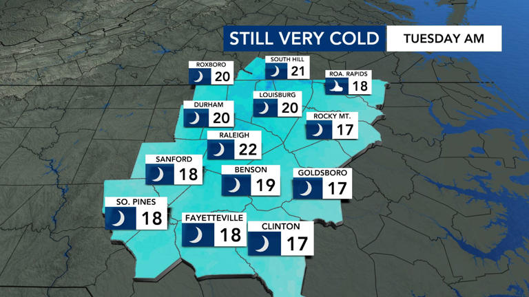 Bitter cold, icy spots on the roads early Groundhog Day; WRAL Weather ...