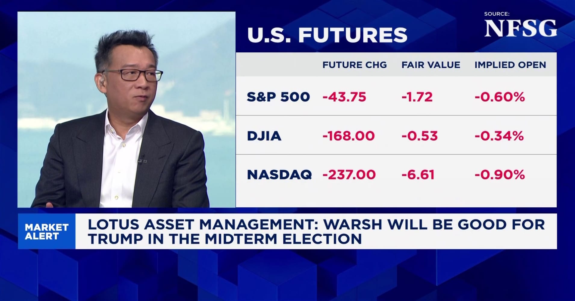 Trump made a smart choice by nominating Warsh to be the Fed chair ...