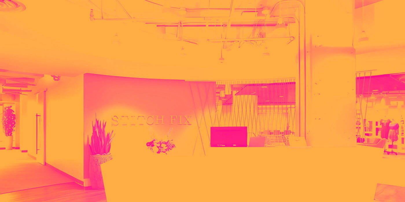 3 Russell 2000 stocks we think twice about