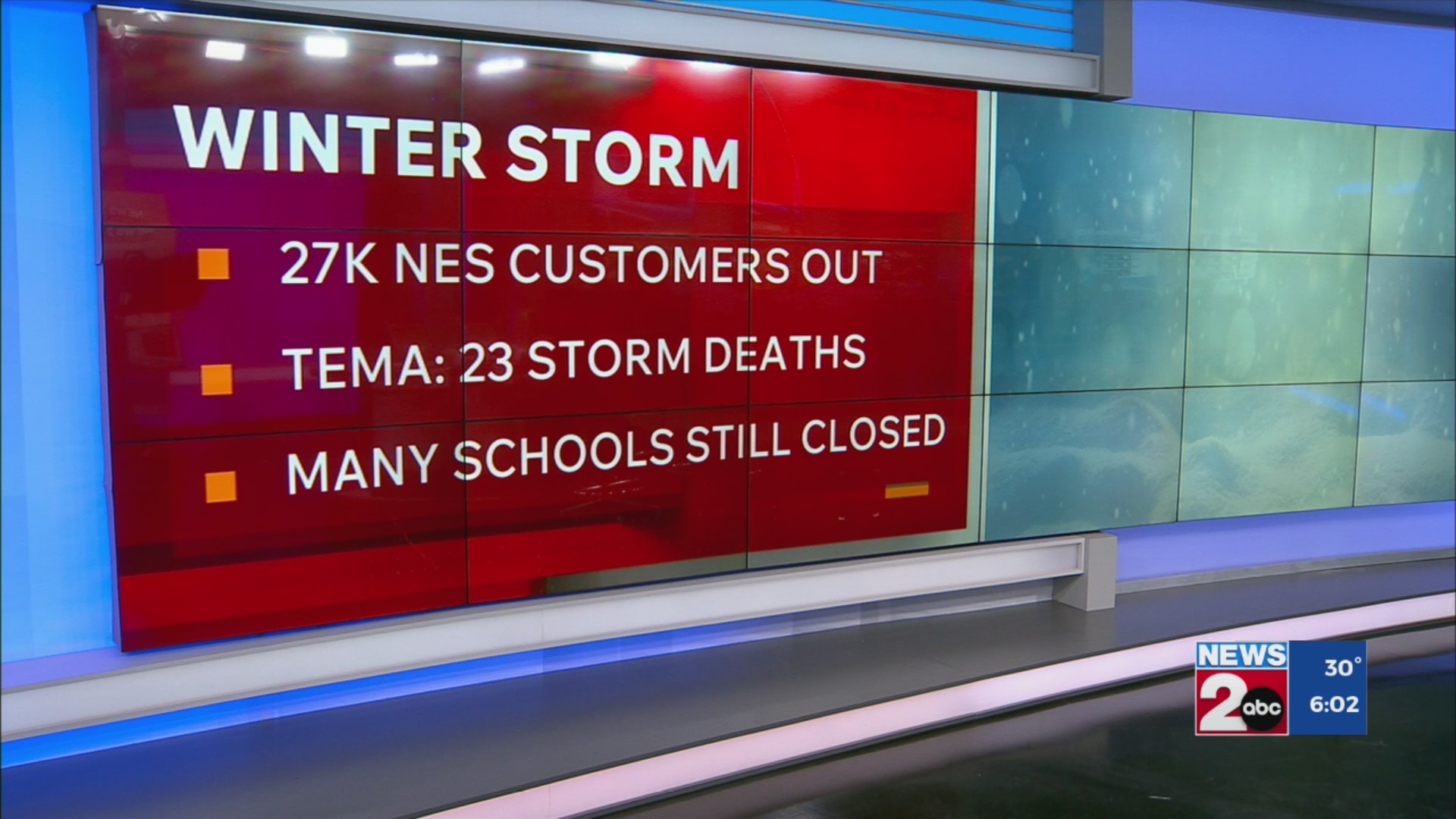 Tracking winter storm recovery