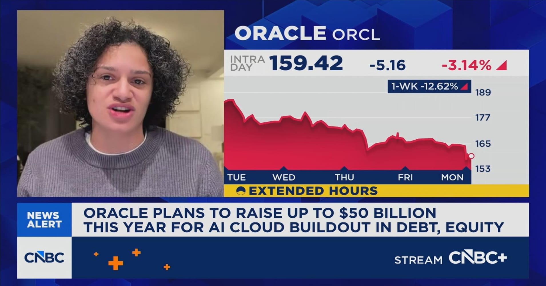 X Eyee: OpenAI’s brand is huge, but the business model is under pressure