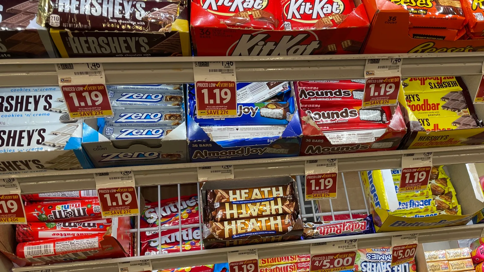 7 classic candy bars that could vanish in 2026
