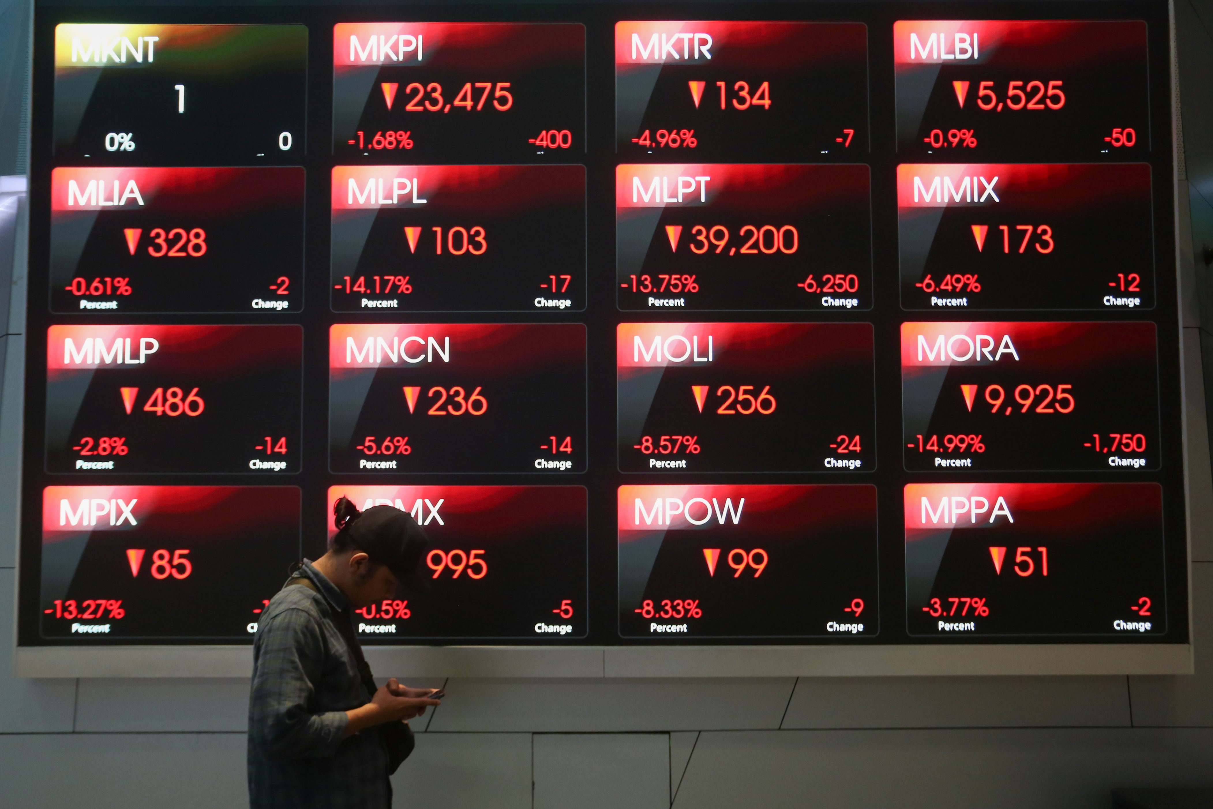 IHSG makin merana turun ke 5.342, saham Telkom (TLKM) ARB 14,86%