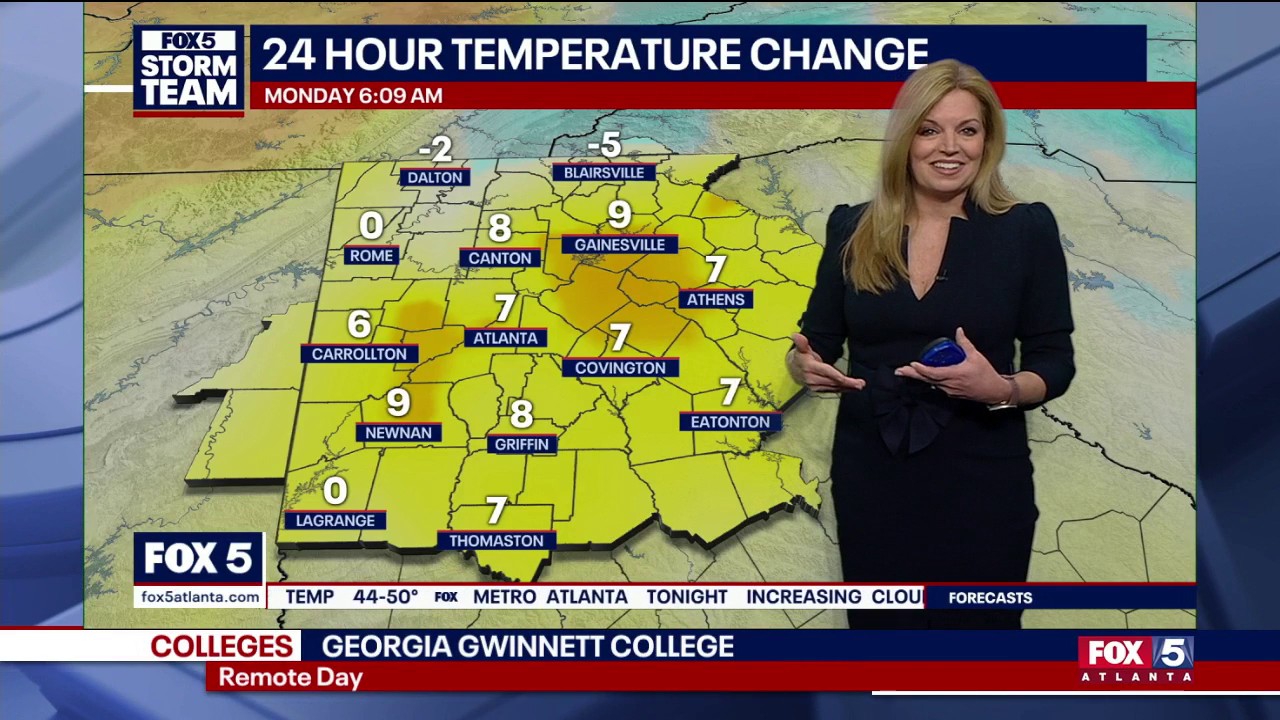 Monday morning weather forecast