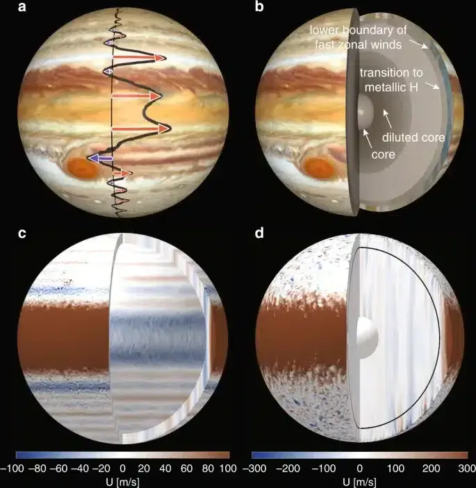 A hidden world under Jupiter’s clouds? This new model just uncovered ...