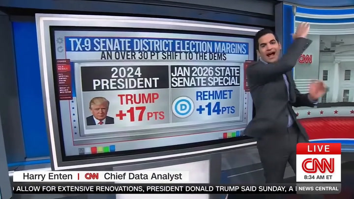 CNN data guru hits Trump with major midterm warning after humiliating ...