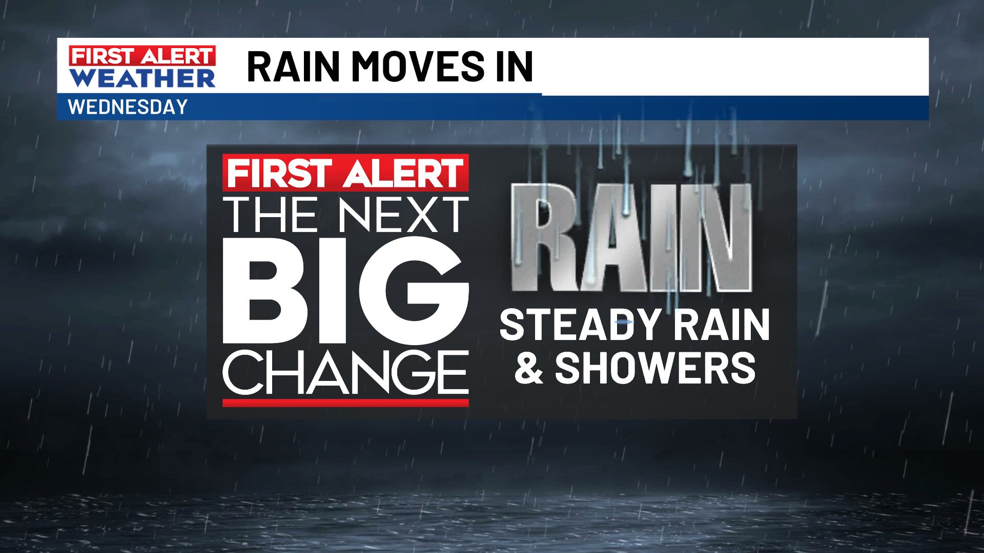First alert weather: Rain chances going up for Wednesday