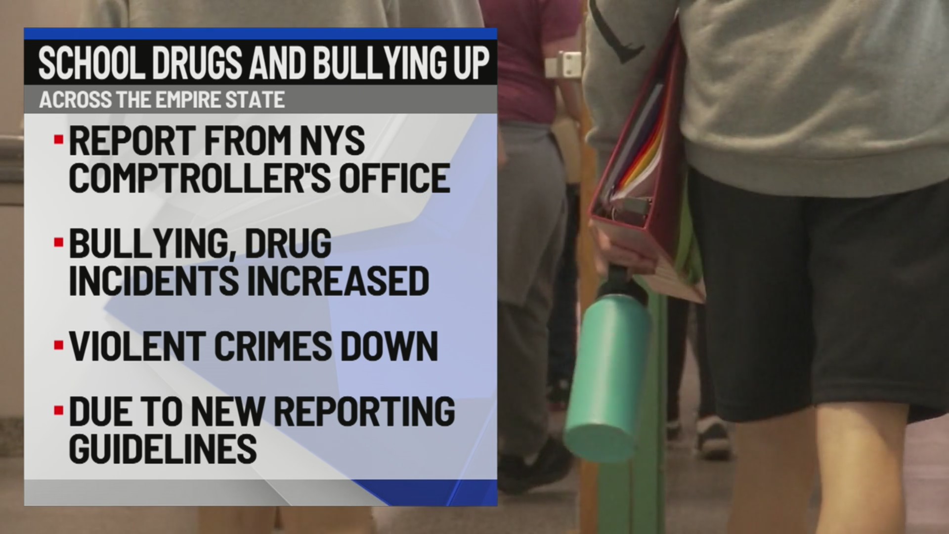 School drugs and bullying up in NYS