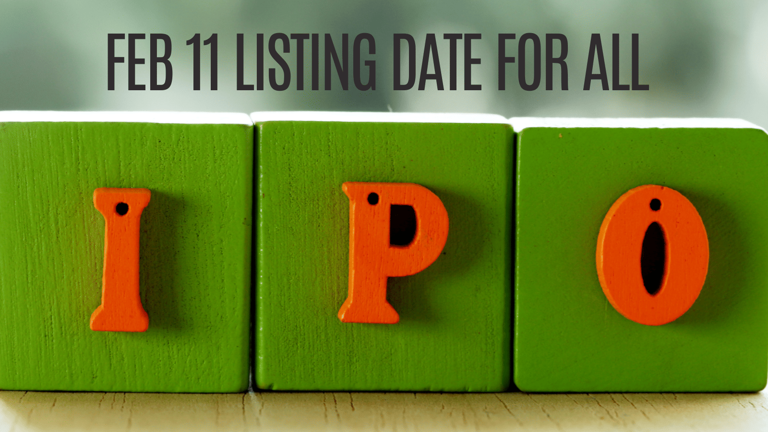 Bids for three IPOs to open tomorrow: Know price band, lot size, all ...