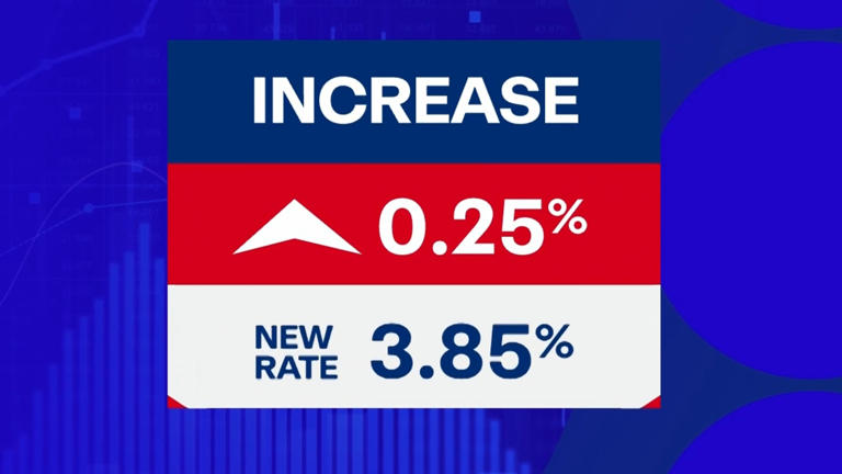 How much more you could be paying on your mortgage after cash rate hike