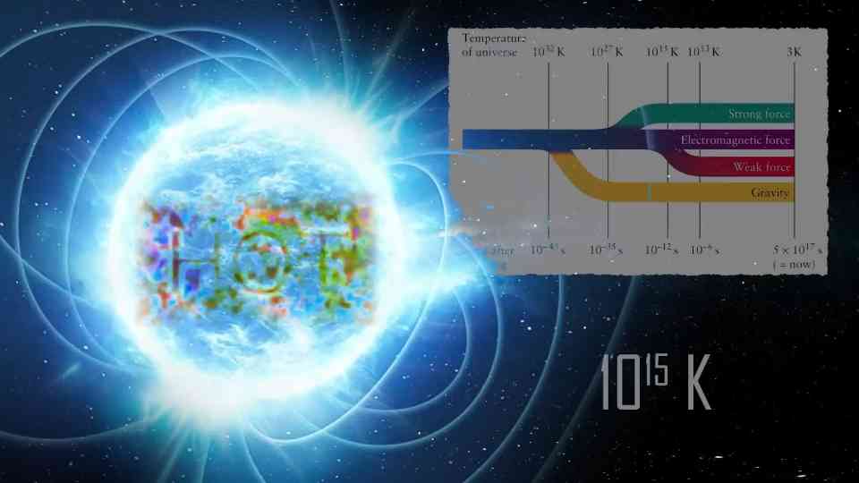 What a 'gray hole' might reveal about the dark side of space