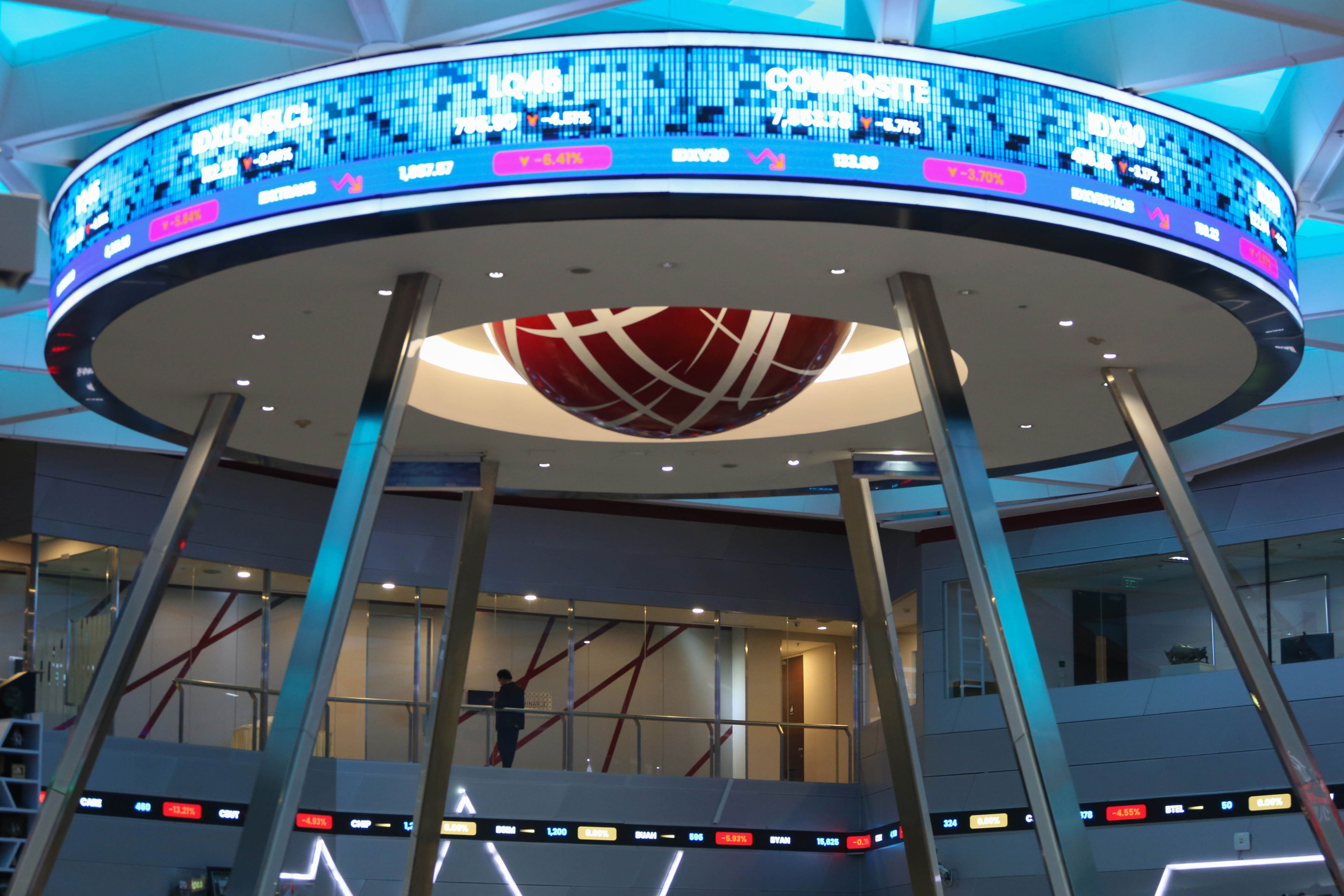 IHSG longsor 2,5% ke level 5.692, ada crossing jumbo Rp 8,8 triliun ...