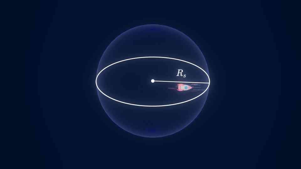 Why following Einstein’s math leads to a very strange result