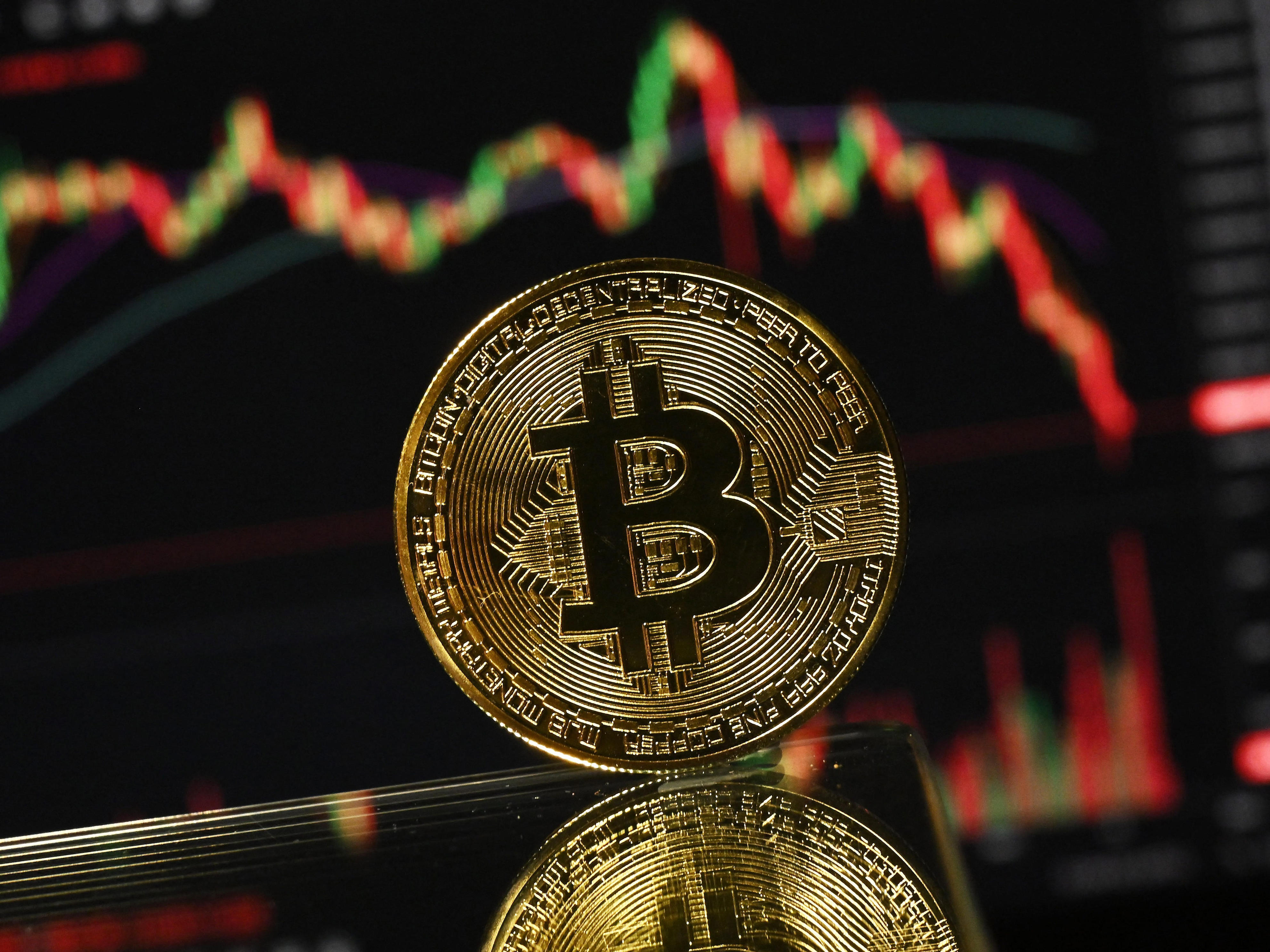 3 reasons a strategist thinks bitcoin could plunge to $40,000 — and why ...