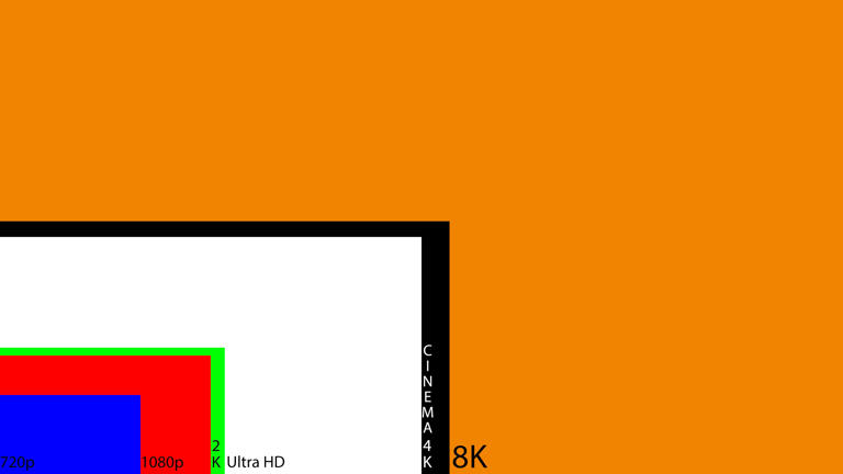 4K vs. HD: Every TV resolution explained, from 720p to 8K and beyond
