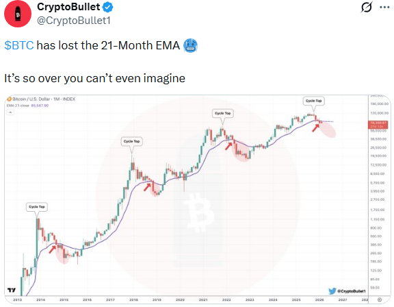 Is the Bitcoin bubble finally bursting? What today’s crypto selloff ...