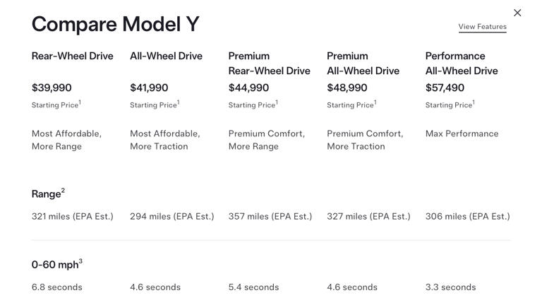 Tesla’s budget Model Y gets grip and grit for $2K more, but don’t call ...
