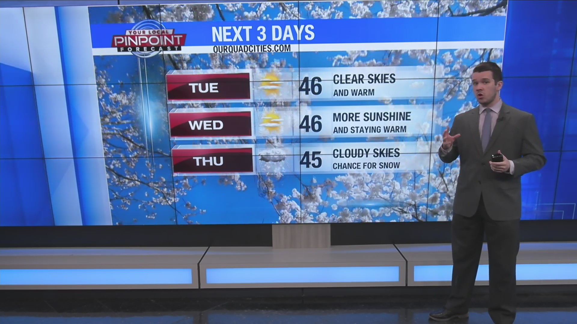Warm start to the week