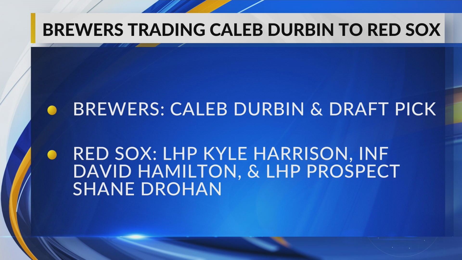 Brewers trade 3B Caleb Durbin to the Boston Red Sox, get three players ...