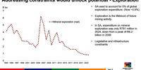 SA mining cadastre national rollout kicked to 31 March 2027