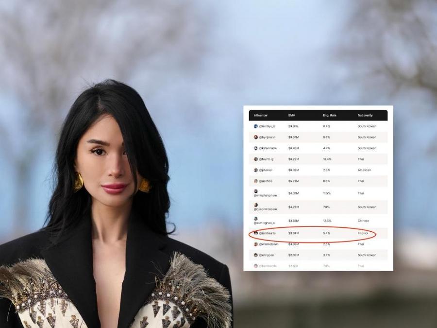 Heart Evangelista among top stars with highest EMV at Menswear Fashion ...