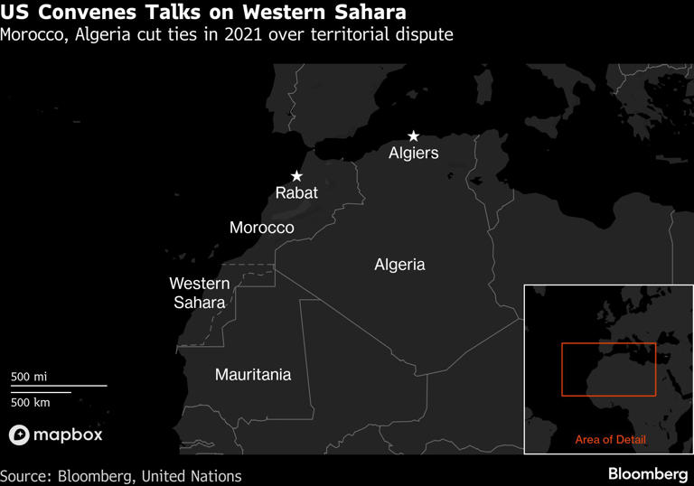 US convenes foes Morocco, Algeria for Western Sahara talks