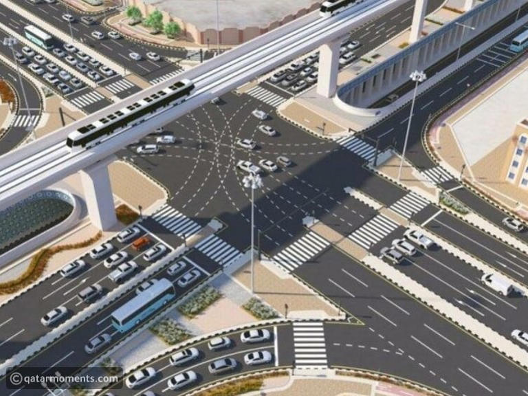 Al Wakra intersection to be closed at night on Feb. 12-13