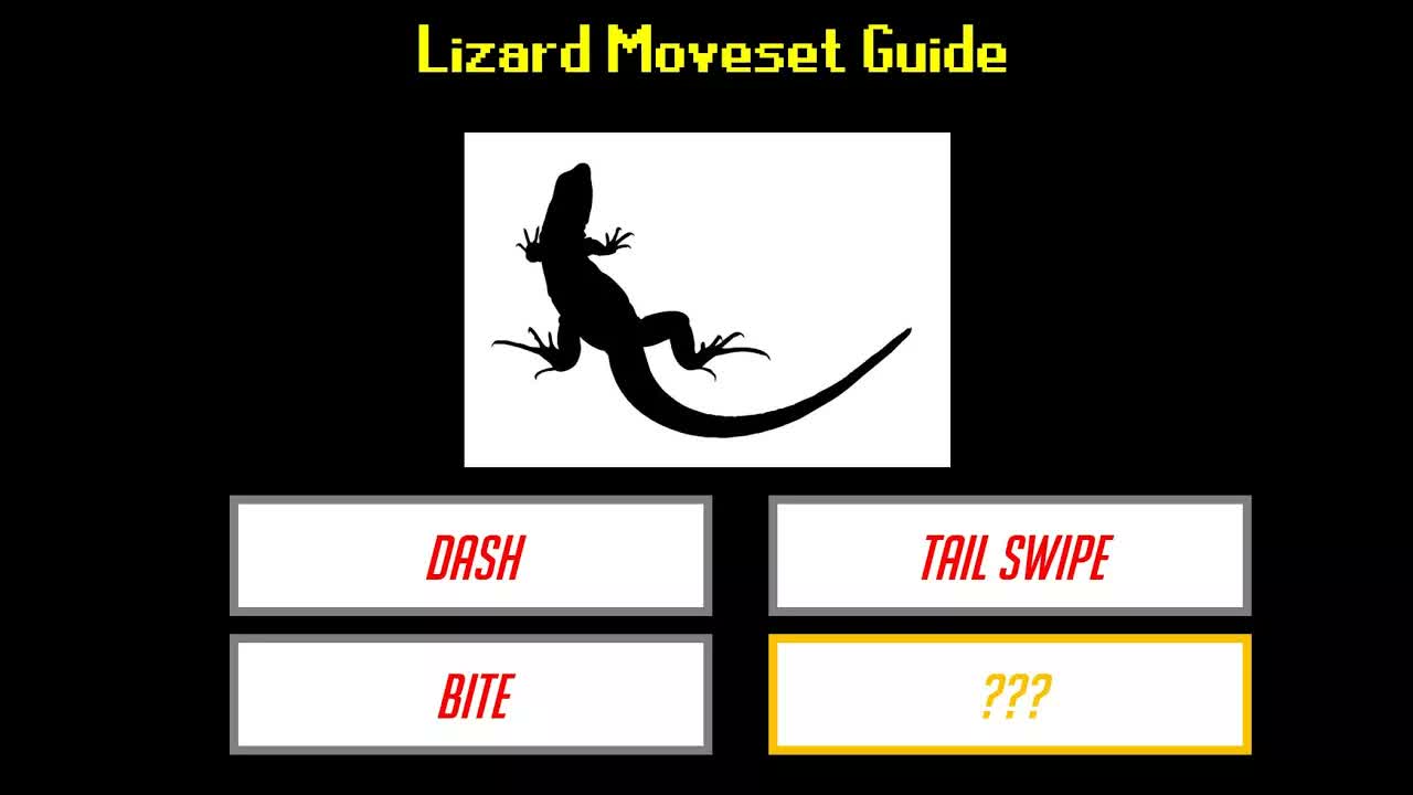 Why some lizards rely on speed while others depend on positioning