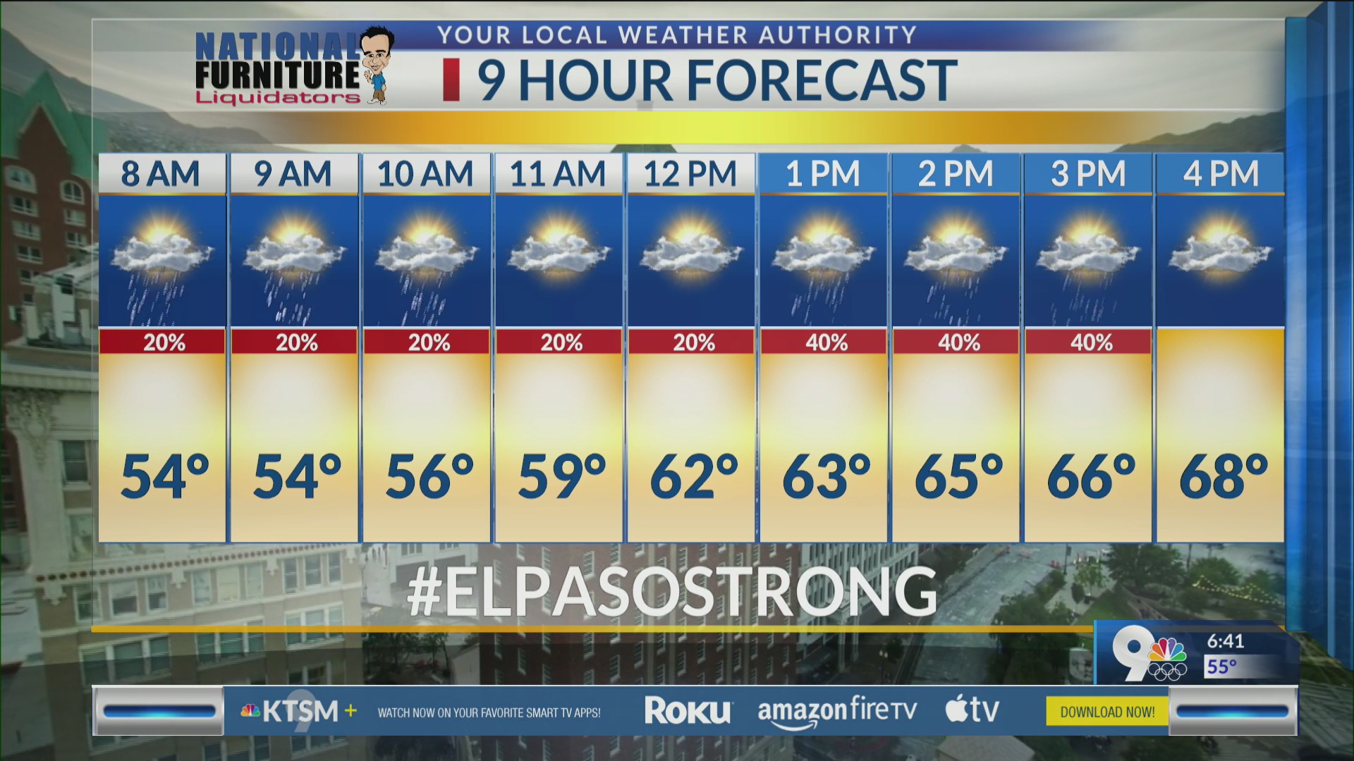 Tuesday 9-hour forecast: Expect rain chances