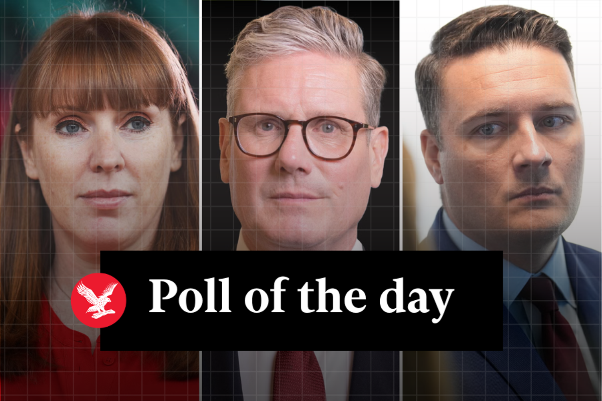 Voices: Poll: If Starmer were forced to step aside, who should lead Labour?