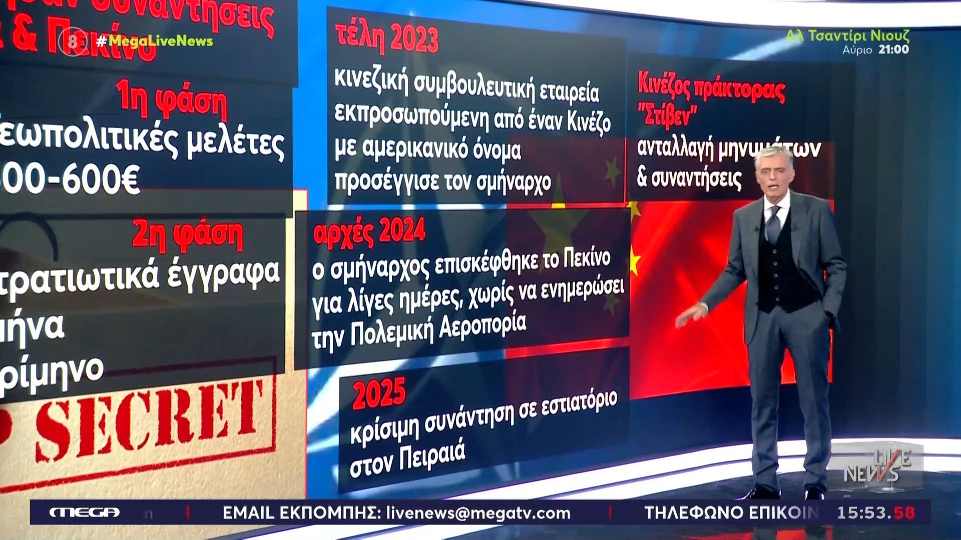 Η αλληλουχία των γεγονότων στην υπόθεση του 54χρονου σμήναρχου