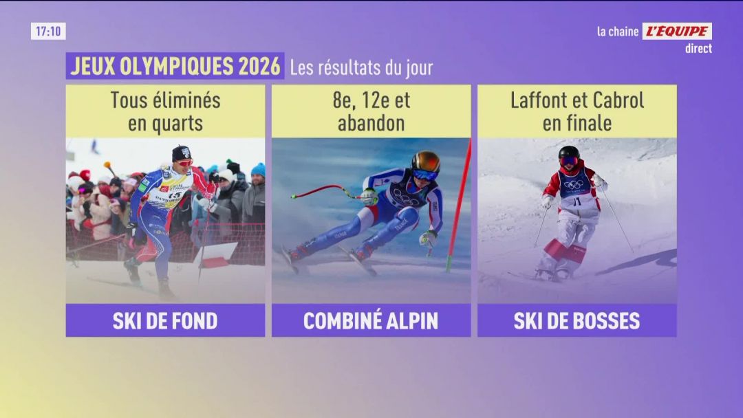 Perrine Laffont et Camille Cabrol directement qualifiées pour la finale ...