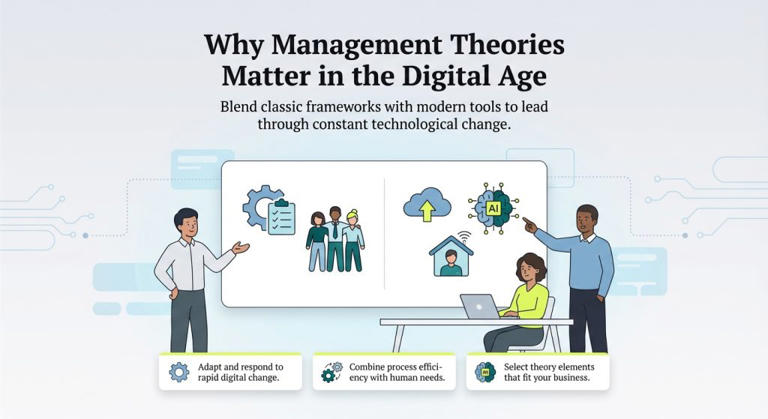 Essential management theories and the thinkers behind them