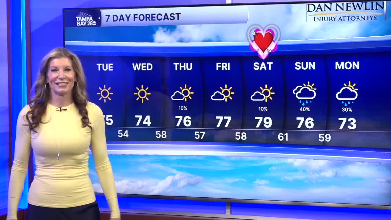 Florida's most accurate forecast for Tampa Bay from Tampa Bay 28 ...