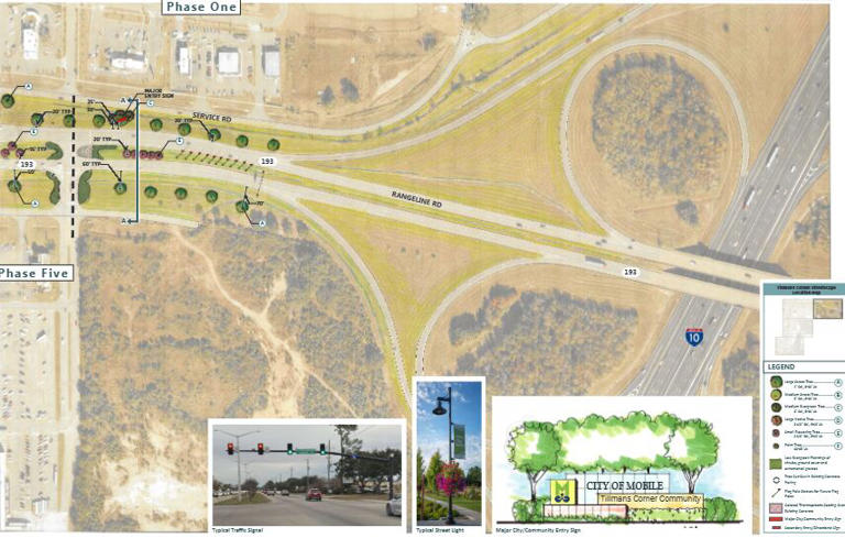 Mobile plans to turn Tillman’s Corner exit of I-10 into gateway to city