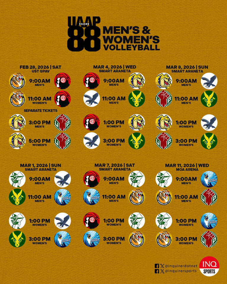 Schedule: UAAP Season 88 volleyball tournament – first round