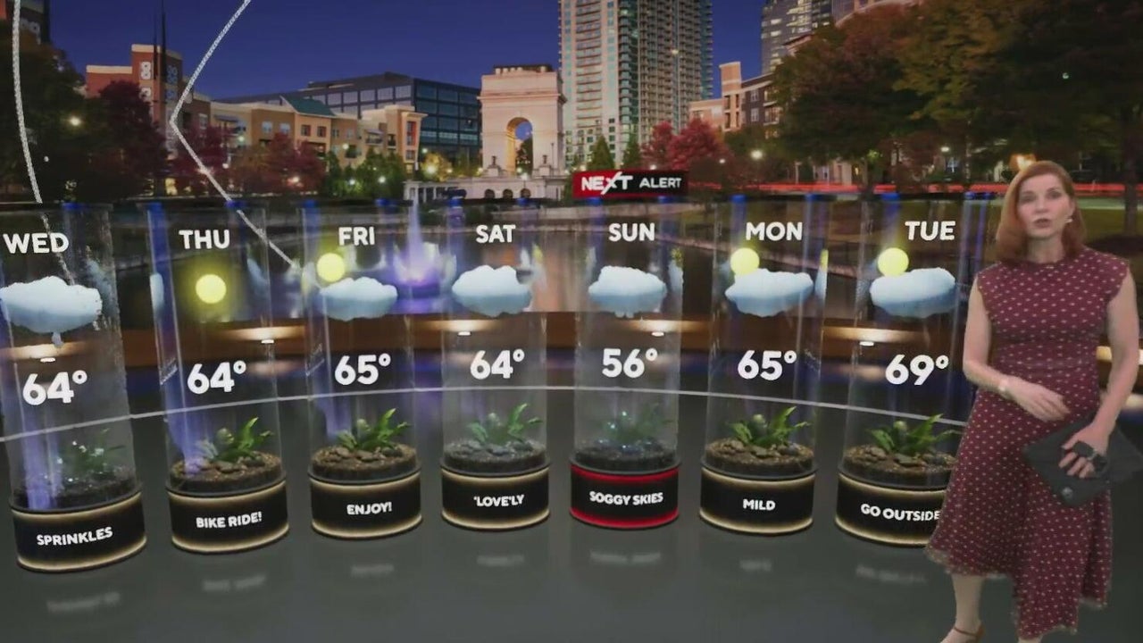 Mild rain and cloudy skies sweep metro Atlanta