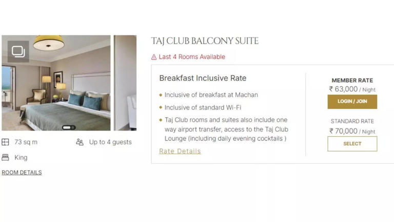 Delhi luxury hotels hike tariffs to Rs 20 lakh as Sam Altman, Jensen ...