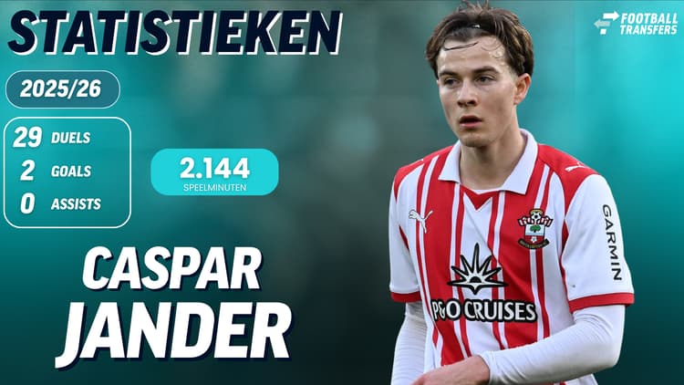 Southampton vraagt woekerprijs voor Ajax-doelwit Jander