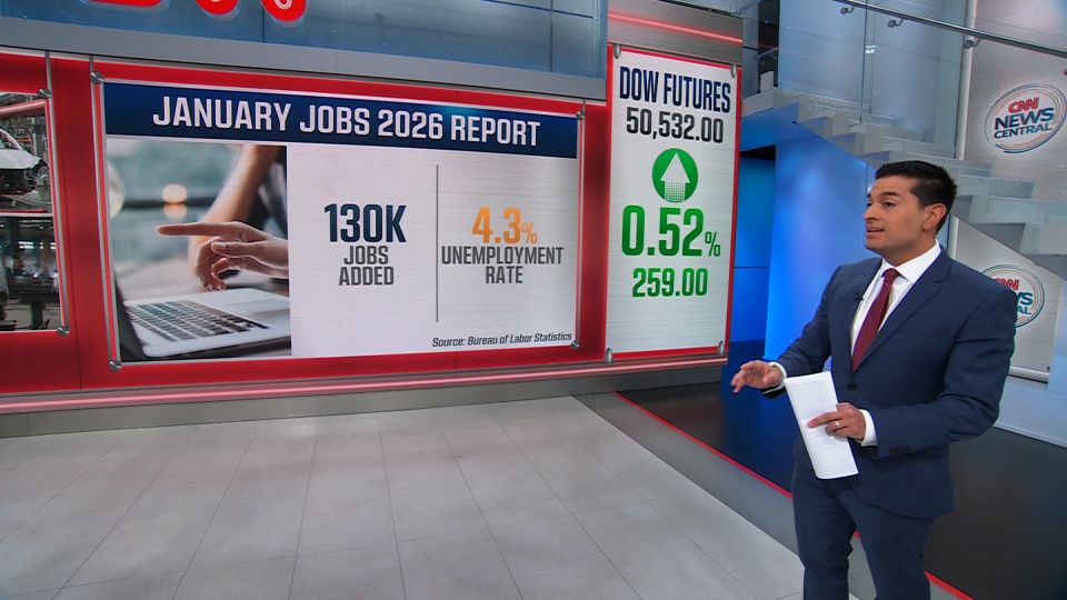 What to make of the newly released January jobs report
