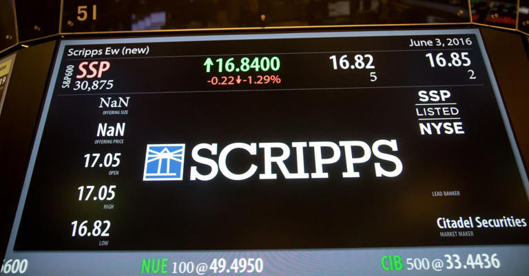 Scripps launches cost cutting, AI integration in latest effort to ...