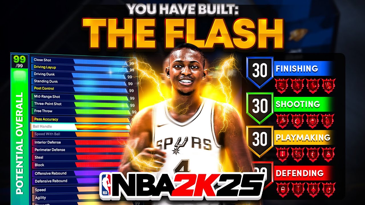 The fastest lockdown build in NBA 2K25! 99 steal + 95 speed is ...