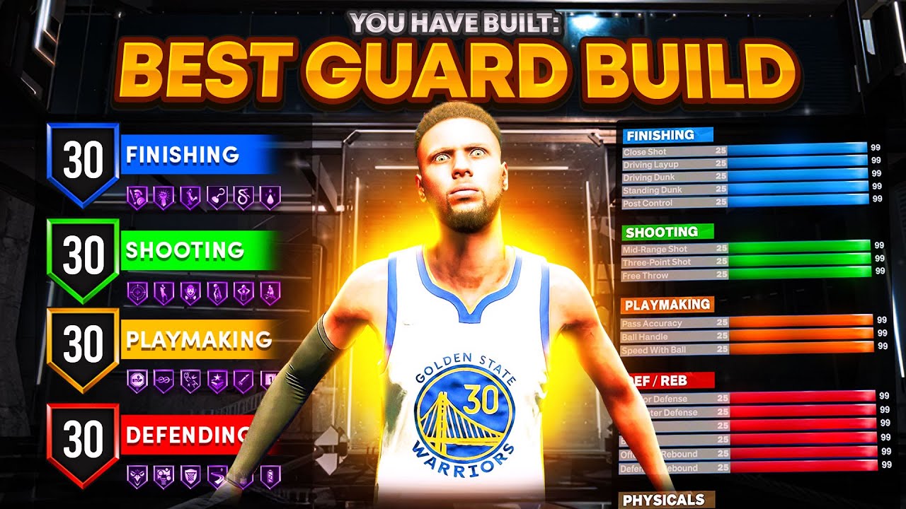 Dominate the court with this overpowered NBA 2K23 demigod build