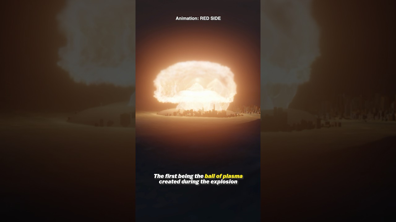 The true scale of nukes