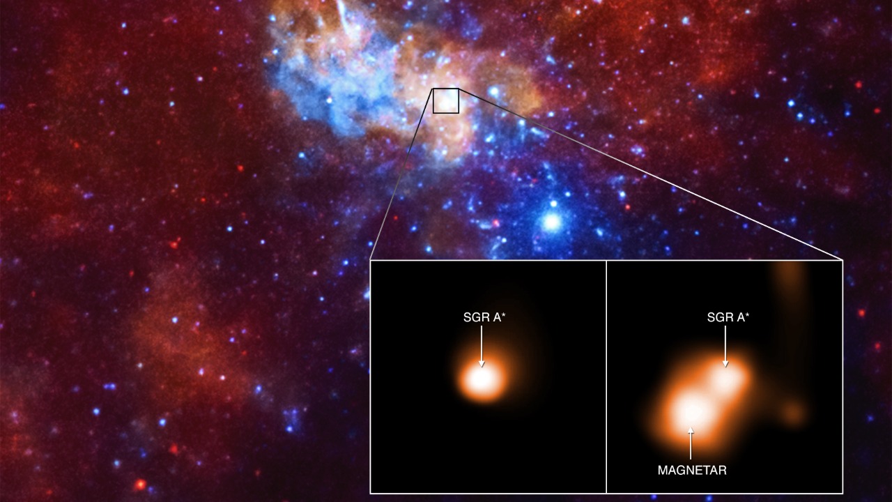 Bizarre pulsar may orbit our galaxy’s black hole, pushing Einstein to ...